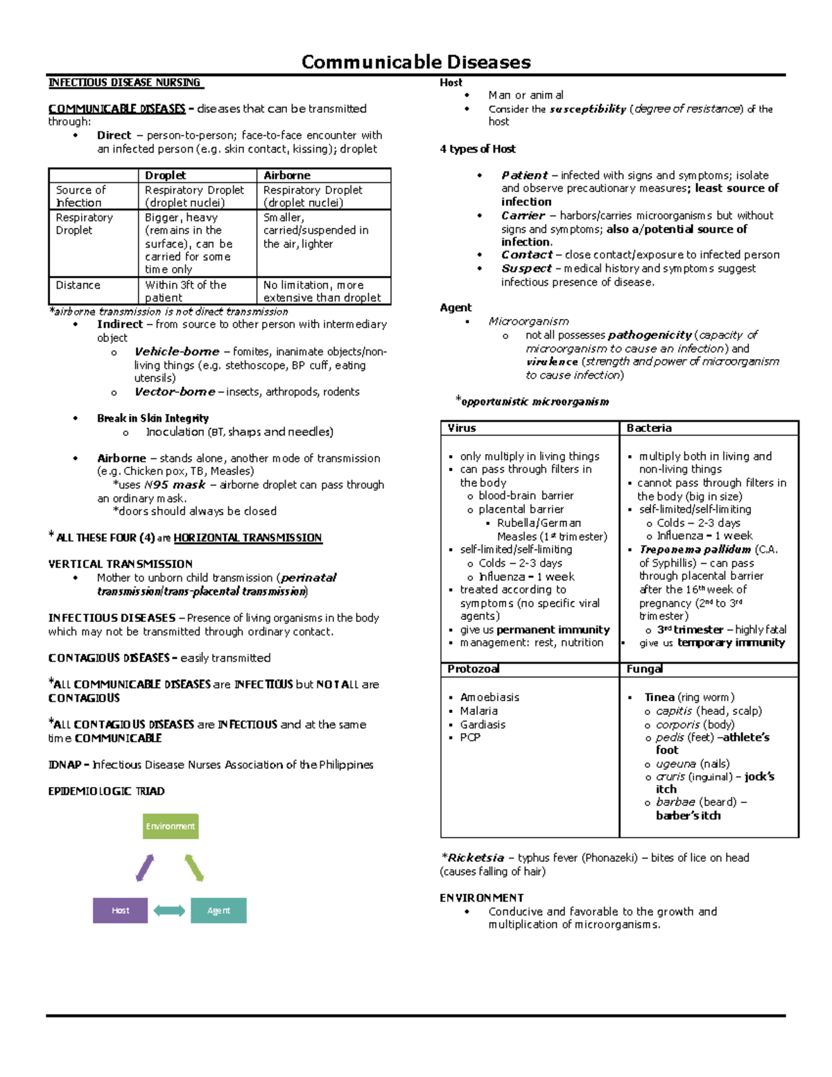 Microbiology - Nursing Notes - Host Agent INFECTIOUS DISEASE NURSING ...