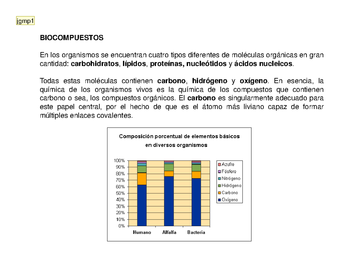 Biocompuestos [Modo de compatibilidad] - BIOCOMPUESTOS En los ...