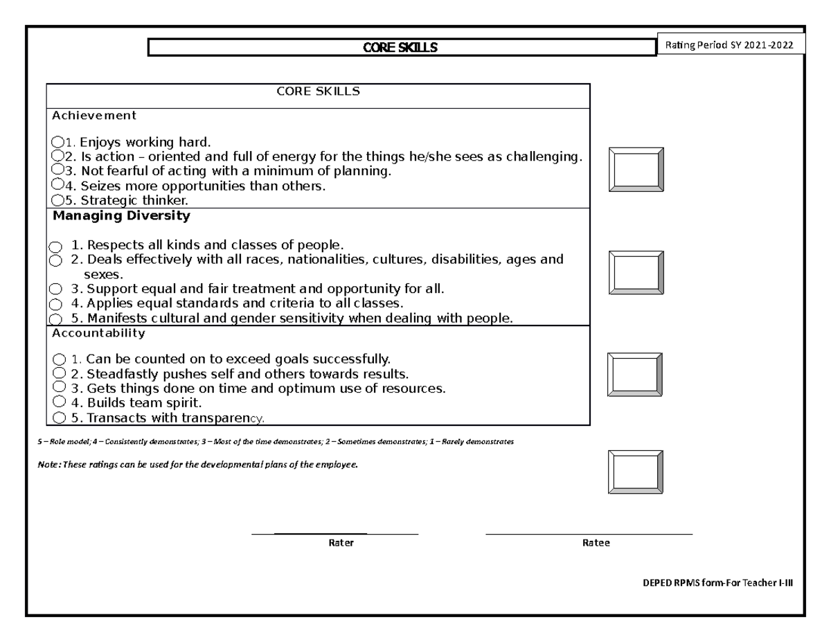 Part iv CORE Skills for T I III 2 - CORE SKILLS 5 – Role model; 4 ...