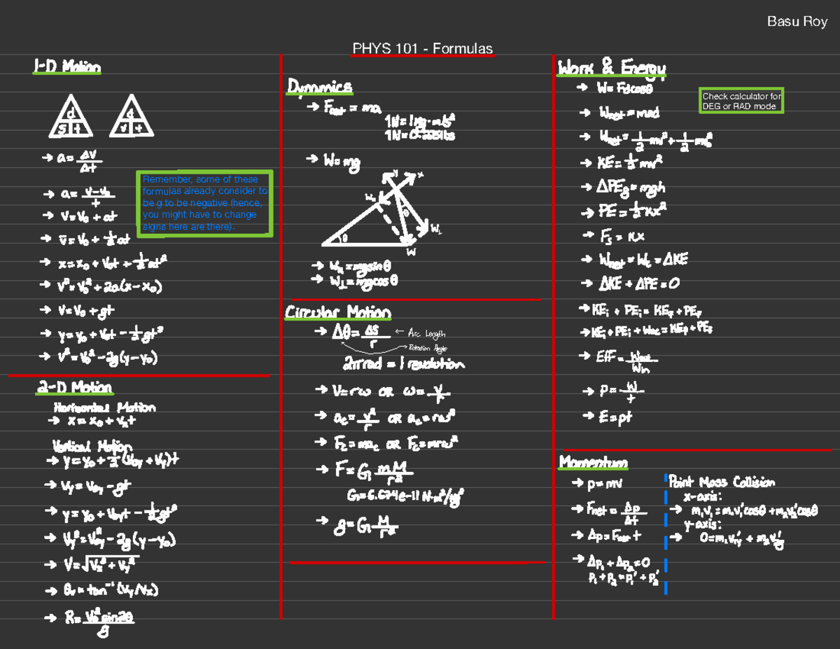 Formula-Updated - Formulas - PHYS 101 - Formulas Basu Roy Remember, some of these formulas ...