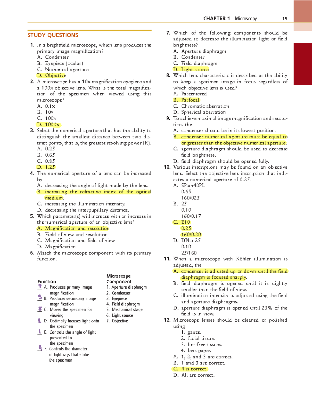 AUBF- Nancy - AUBF Review Questions with rationalizations - CHAPTER 1 ...