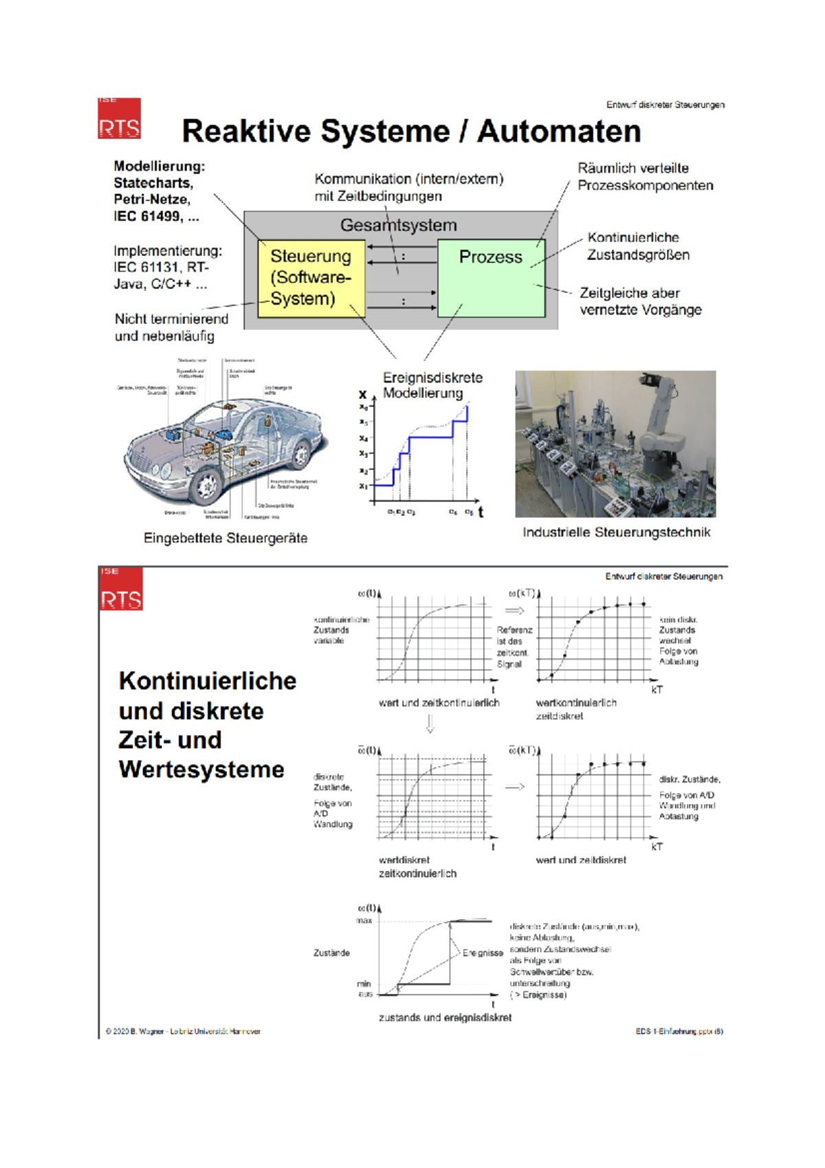 Wichtige Folien - Entwurf diskreter Steuerungen - Studocu