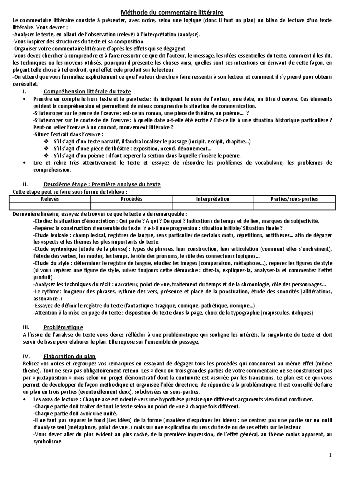 Méthode du commentaire littéraire - 1 Méthode du commentaire littéraire ...