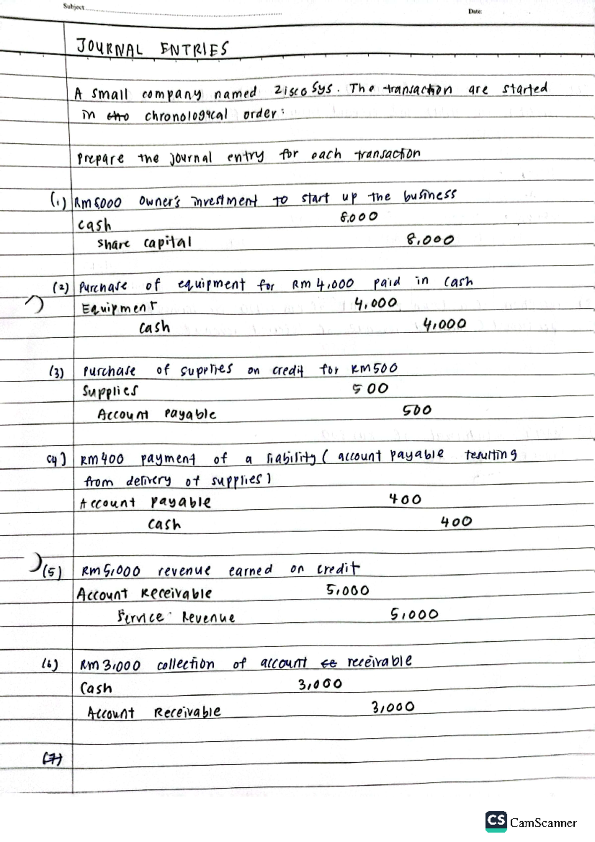 Journal Entries - Financial Accounting and Reporting II - CamScanner ...