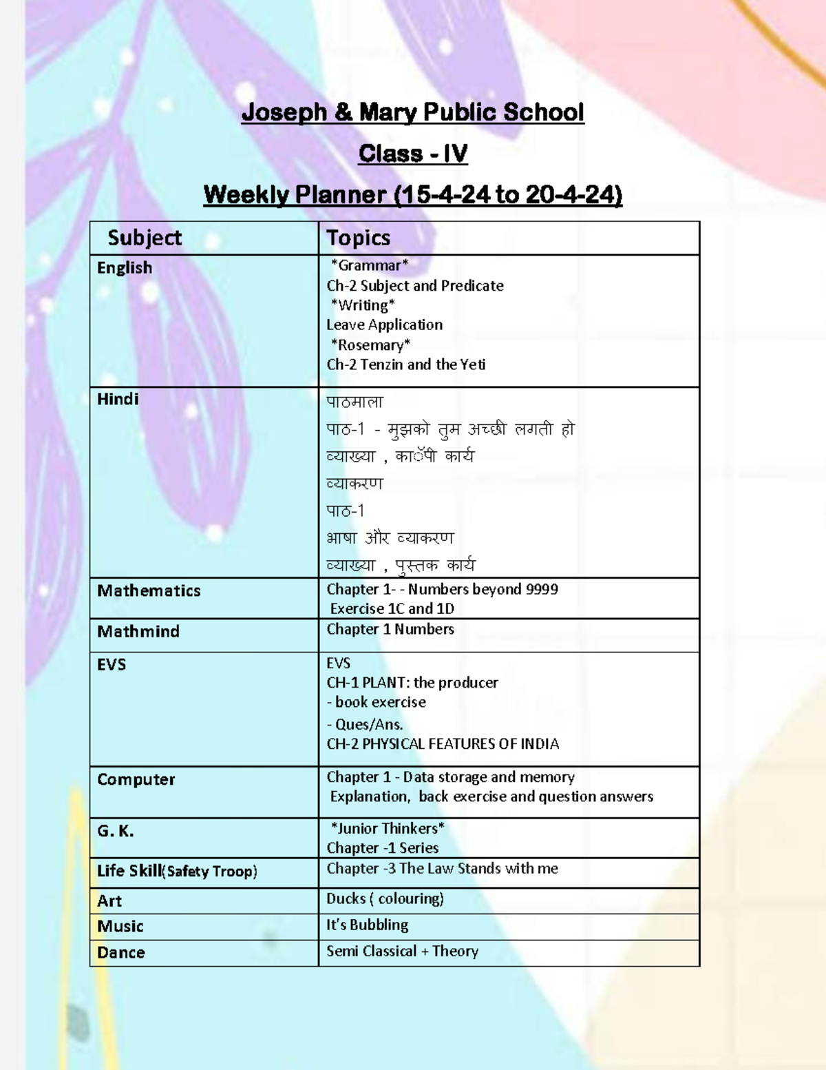 Weekly planner class IV - Joseph & Mary Public School Class - IV Weekly ...