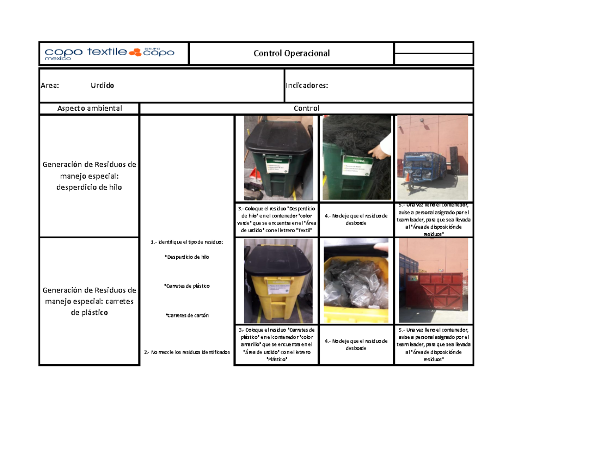 Cntrl Operacial Visual - Control Operacional Area: Urdido Indicadores ...