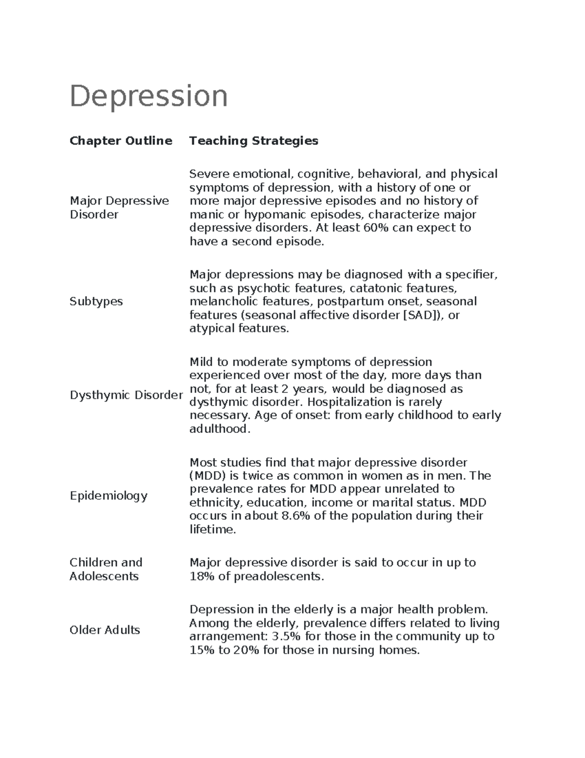 Notes - Mental Health in Acute Care Settings-2 - Depression Chapter ...