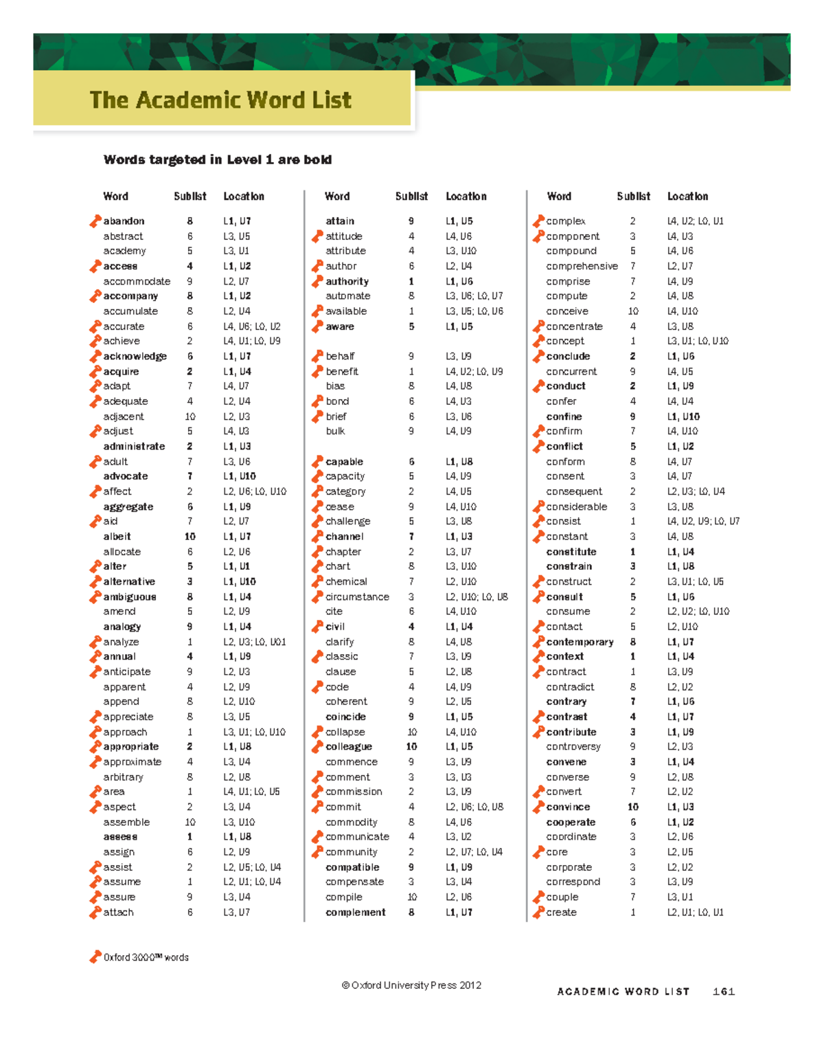 Academic Word List - This - Words targeted in Level 1 are bold Oxford ...