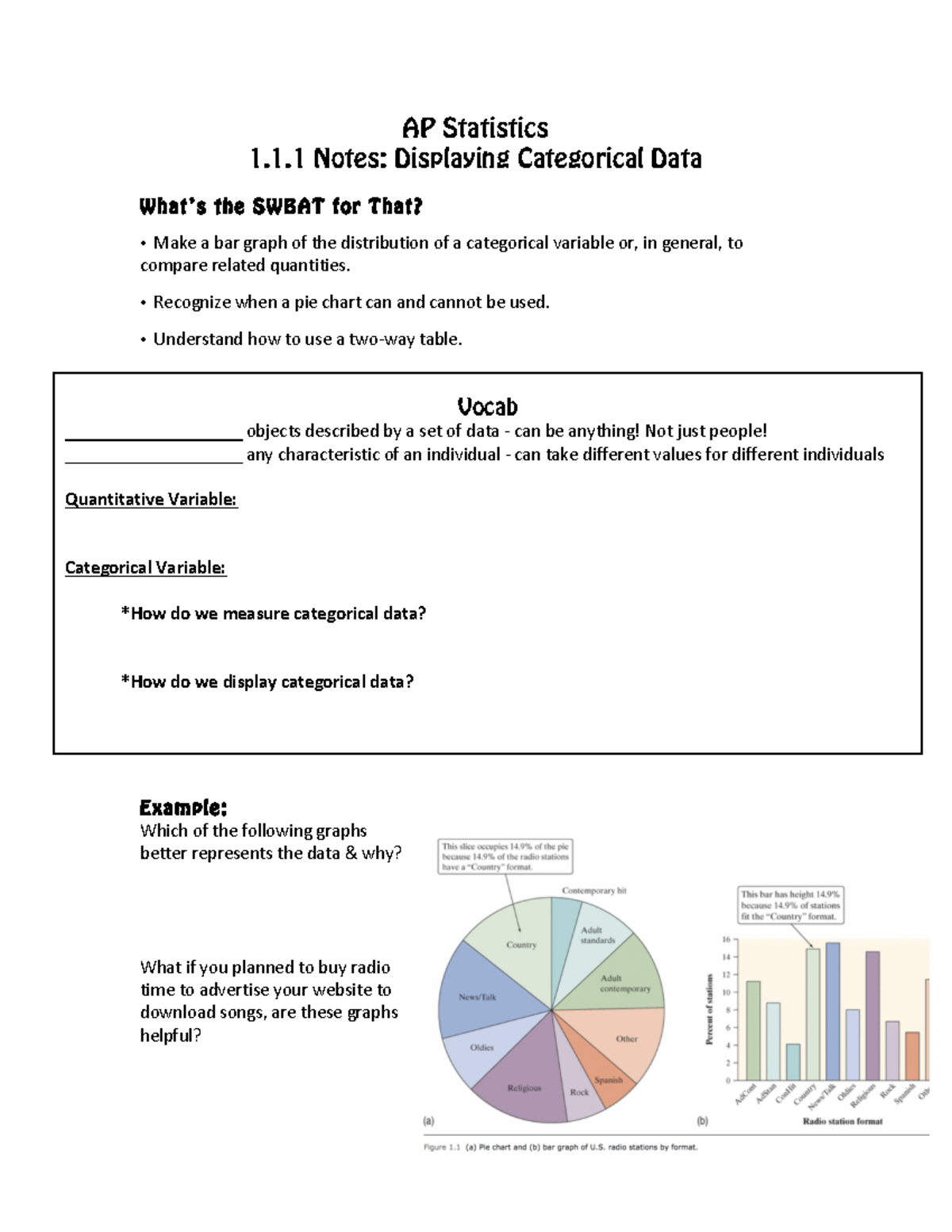 1.1.1 Categorical Data - AP Statistics 1.1 Notes: Displaying ...