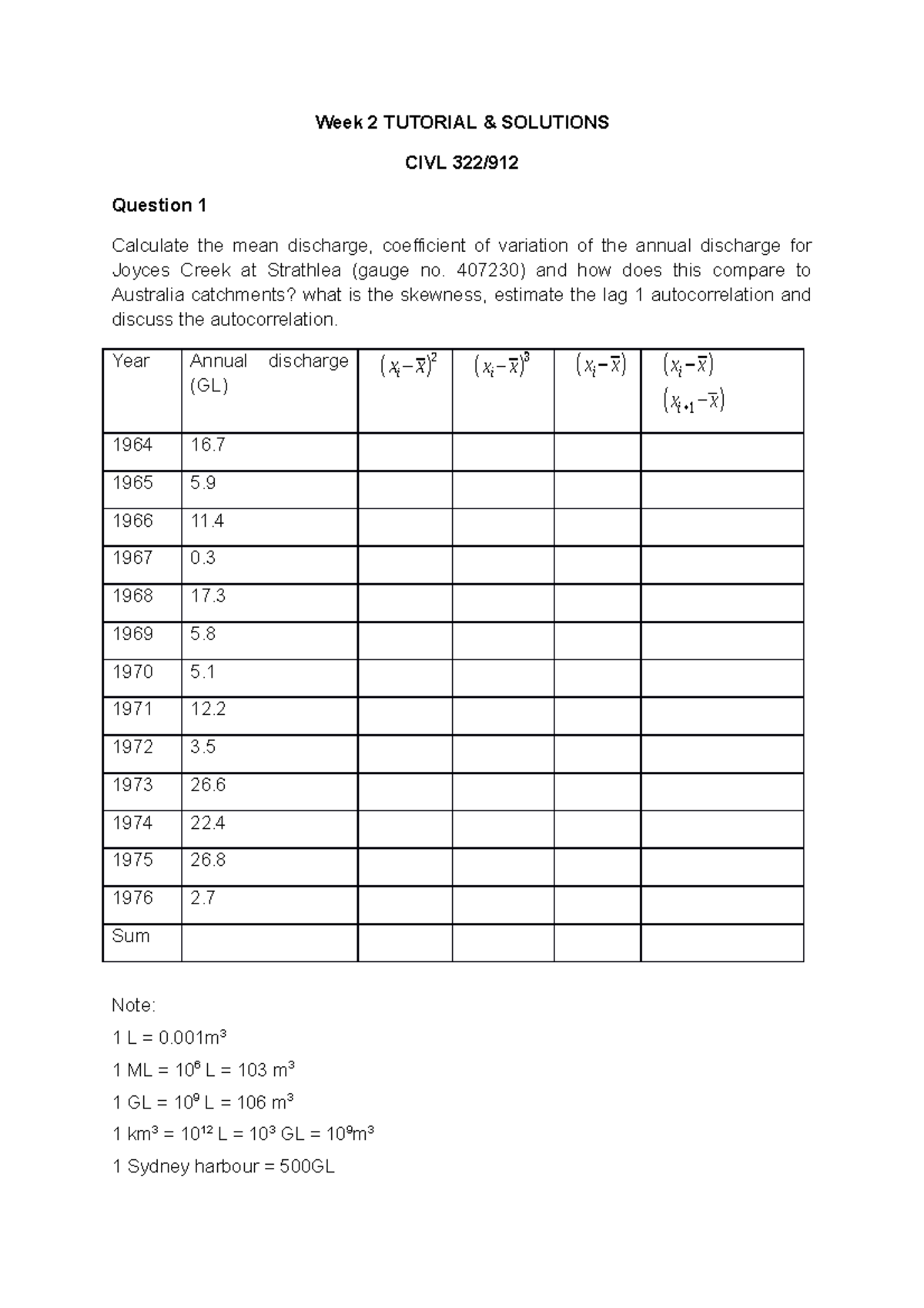 Week 02 Q and A (2021) - . . . - Week 2 TUTORIAL & SOLUTIONS CIVL 322/ Question 1 Calculate the ...