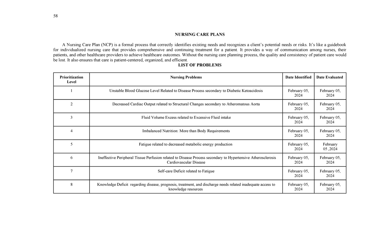 Nursing-CARE- Plans - NURSING CARE PLANS A Nursing Care Plan (NCP) is a ...