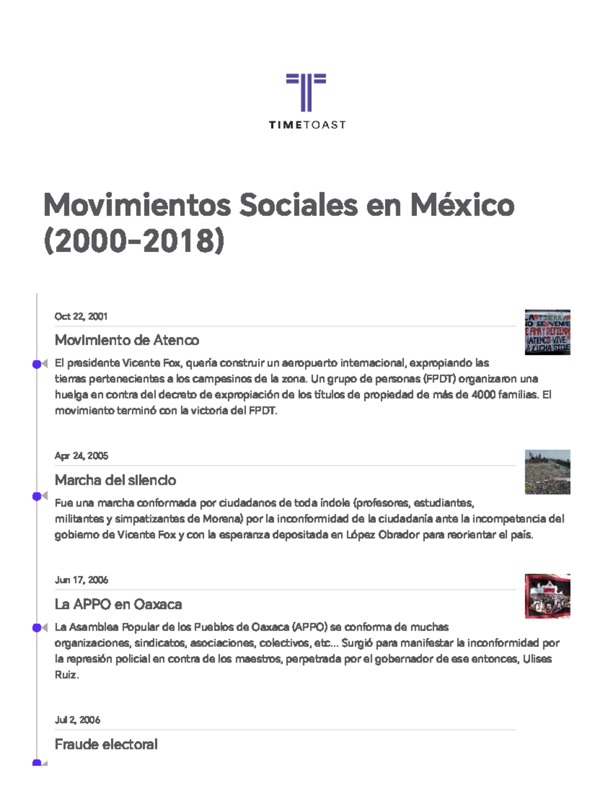 Movimientos Sociales en México (2000-2018 ) timeline Timetoast ...