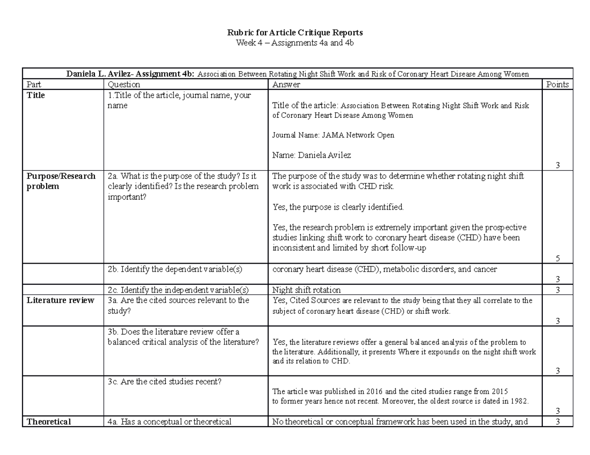 Week4-Assignment 4b copy - Rubric for Article Critique Reports Week 4 ...