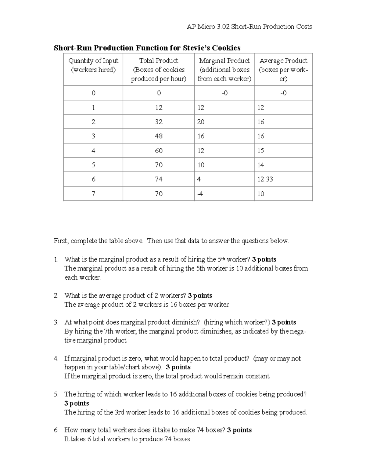 AP Micro Short RUN PDF - AP Micro 3 Short-Run Production Costs Short ...