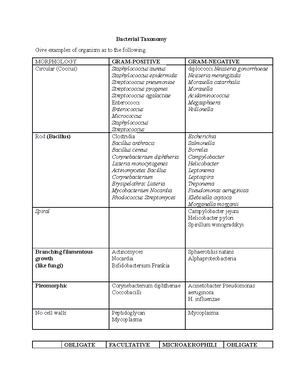 Nomenclature OF Ketones - NOMENCLATURE OF KETONES Points to Remember ...