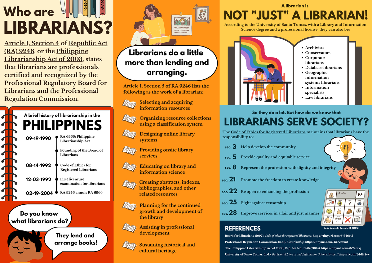LIS Profession Infographic - Do you know what librarians do? They lend ...