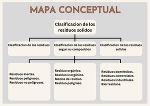 Reyes merlin Ejercicios pseudocódigos 4 - Merlin Reyes A Unidad 4 ...