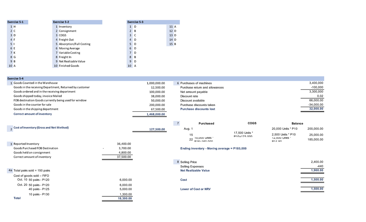 Chapter 5 - ACcob chap 5 - 1 H 1 Inventory 1 D 11 A 2 C 2 Consignment 2 ...