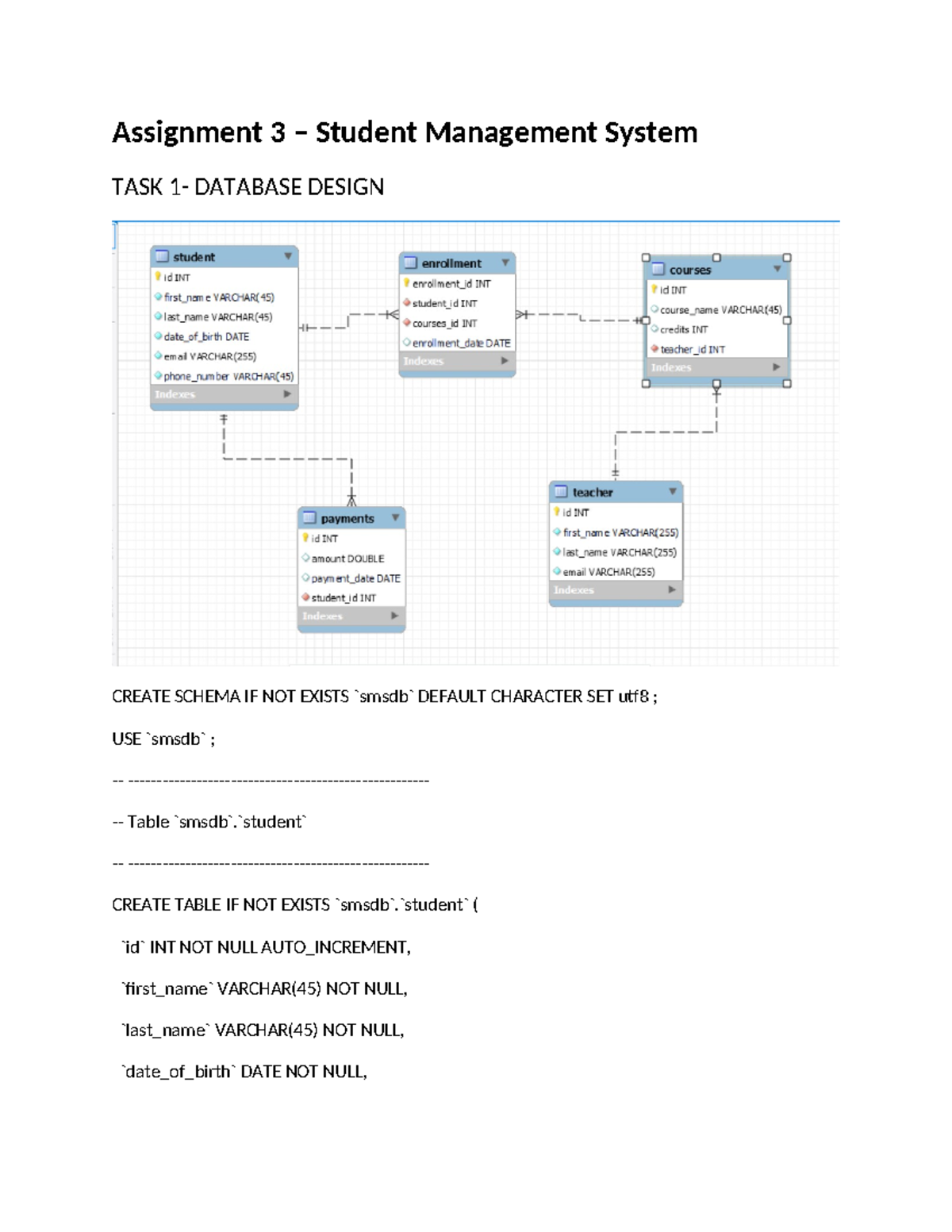Assignment 3- SMS - Assignment 3 – Student Management System TASK 1- DATABASE DESIGN CREATE ...