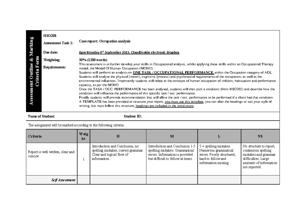 AT1 HSO208 2023 - Great information - Assessment Outline & Marking ...