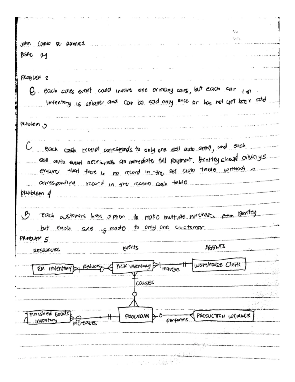 AIS Ramirez John Carlo Quiz Rea - John (crew DC Ramirez BSAC PROBLEM 2 8 each sales event could ...