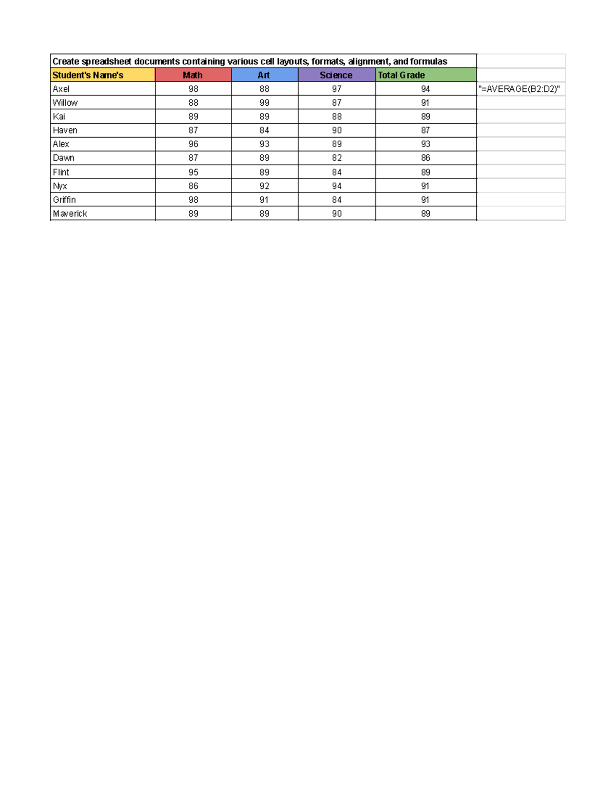 Spreadsheet - Technology for teaching and Learning - Studocu