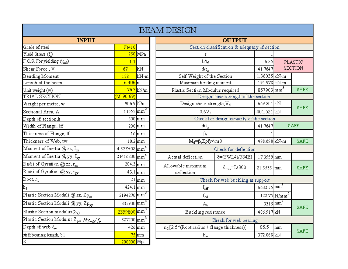 Beam concourse - aaaaaaaaaaaaaaaaaaa - Grade of steel Fe Yield Stress ...