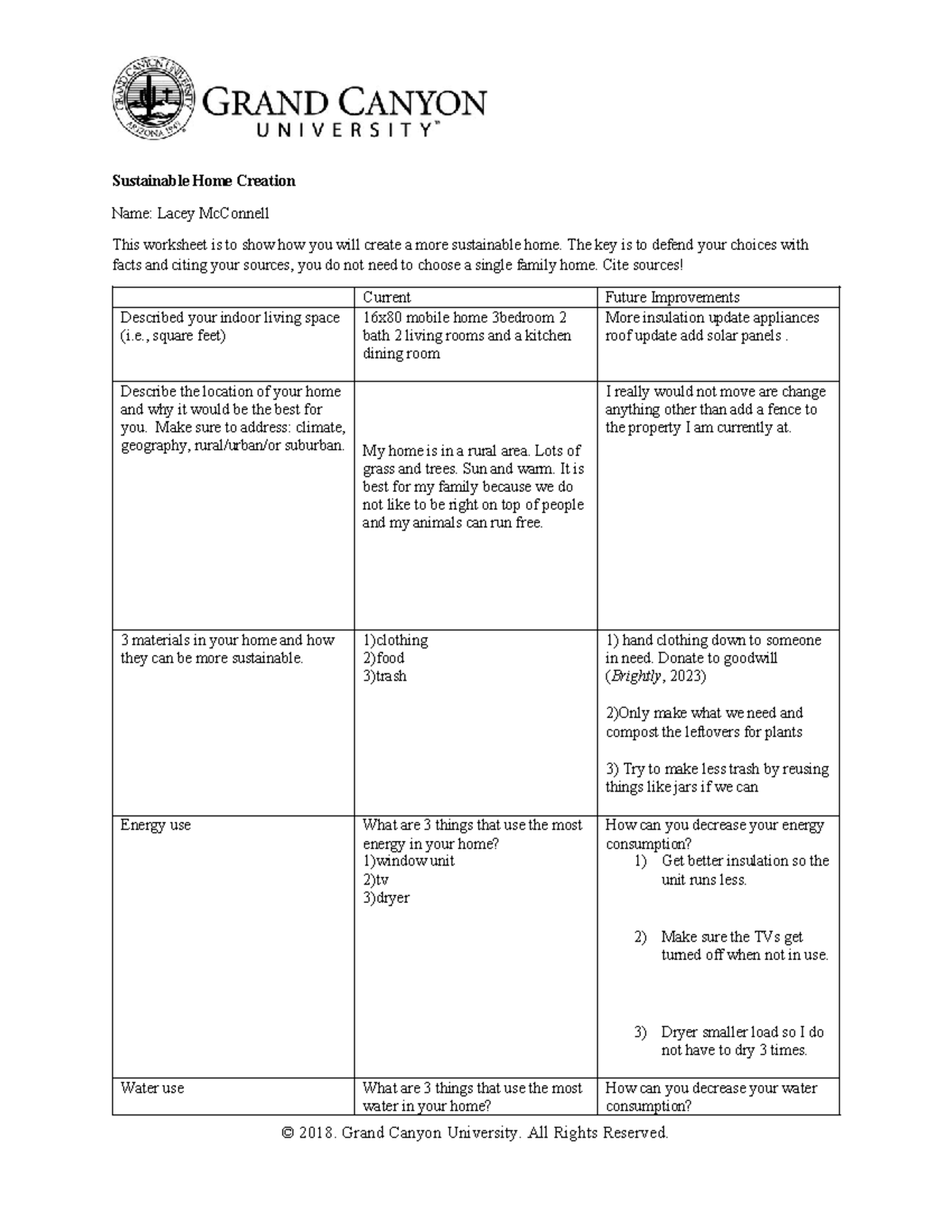 BIO 220 RS Sustainable Home Creation - Sustainable Home Creation Name ...