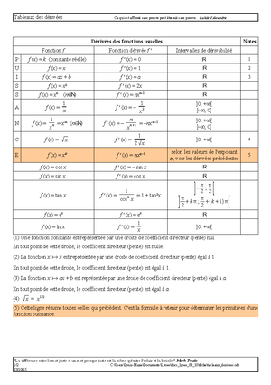 Table de Student - maths biostat - Table de Student Table donnant la ...