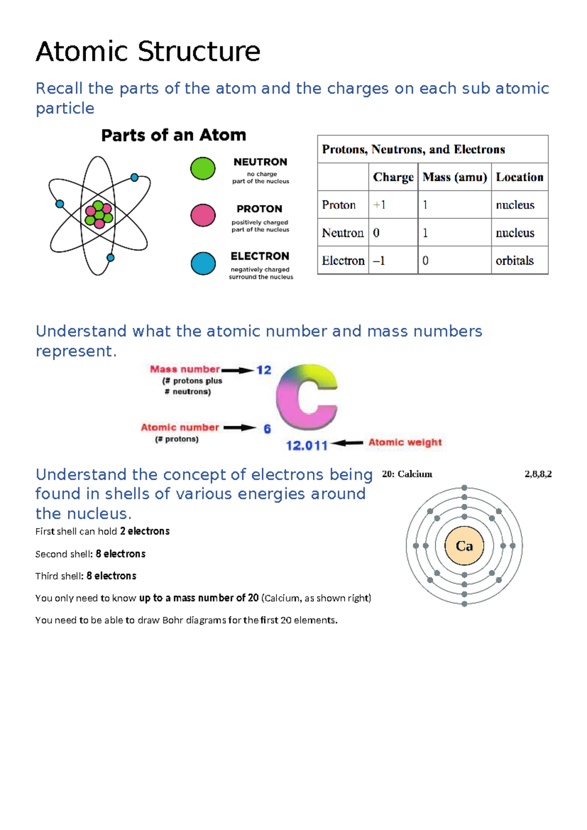 Chemistry basics revision cheat sheet - Atomic Structure Recall the ...