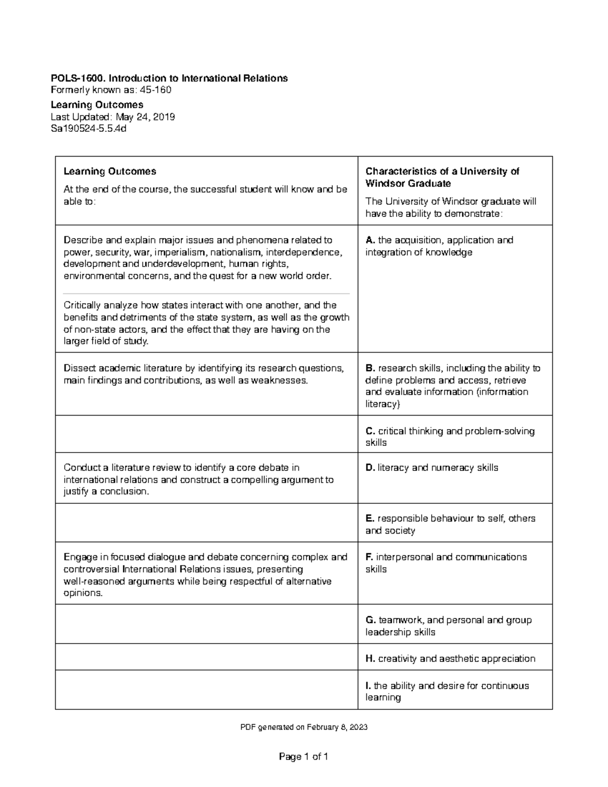 POLS1600 Learning Outcomes - POLS-1600. Introduction to International Relations Formerly known ...
