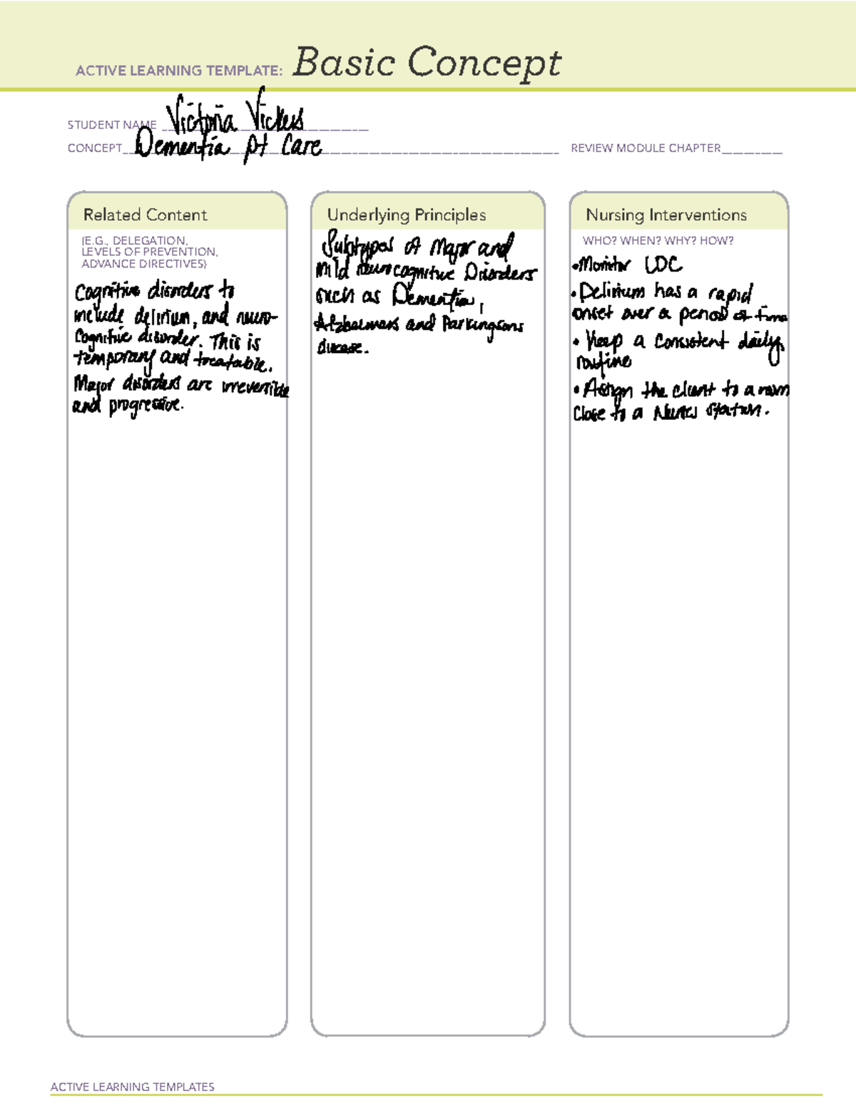 Med surg B ALTs - active learning template - ACTIVE LEARNING TEMPLATES ...