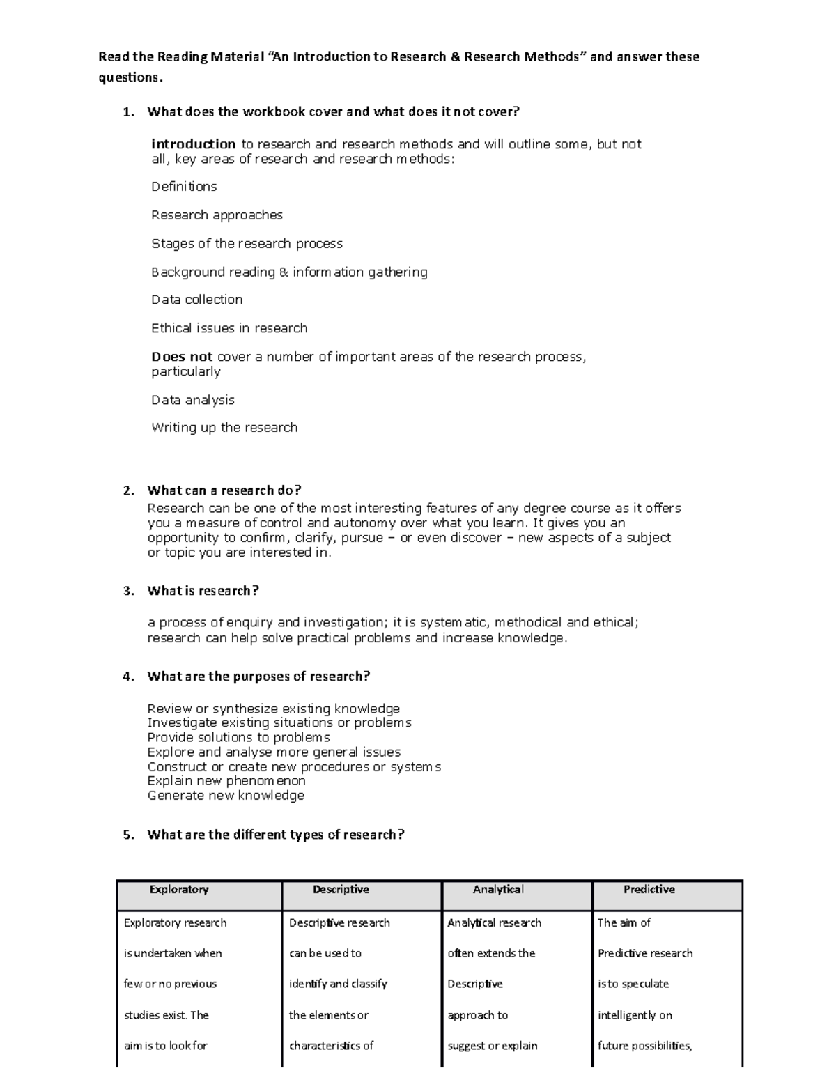 Introduction to Research and Research Methods questions - Read the ...