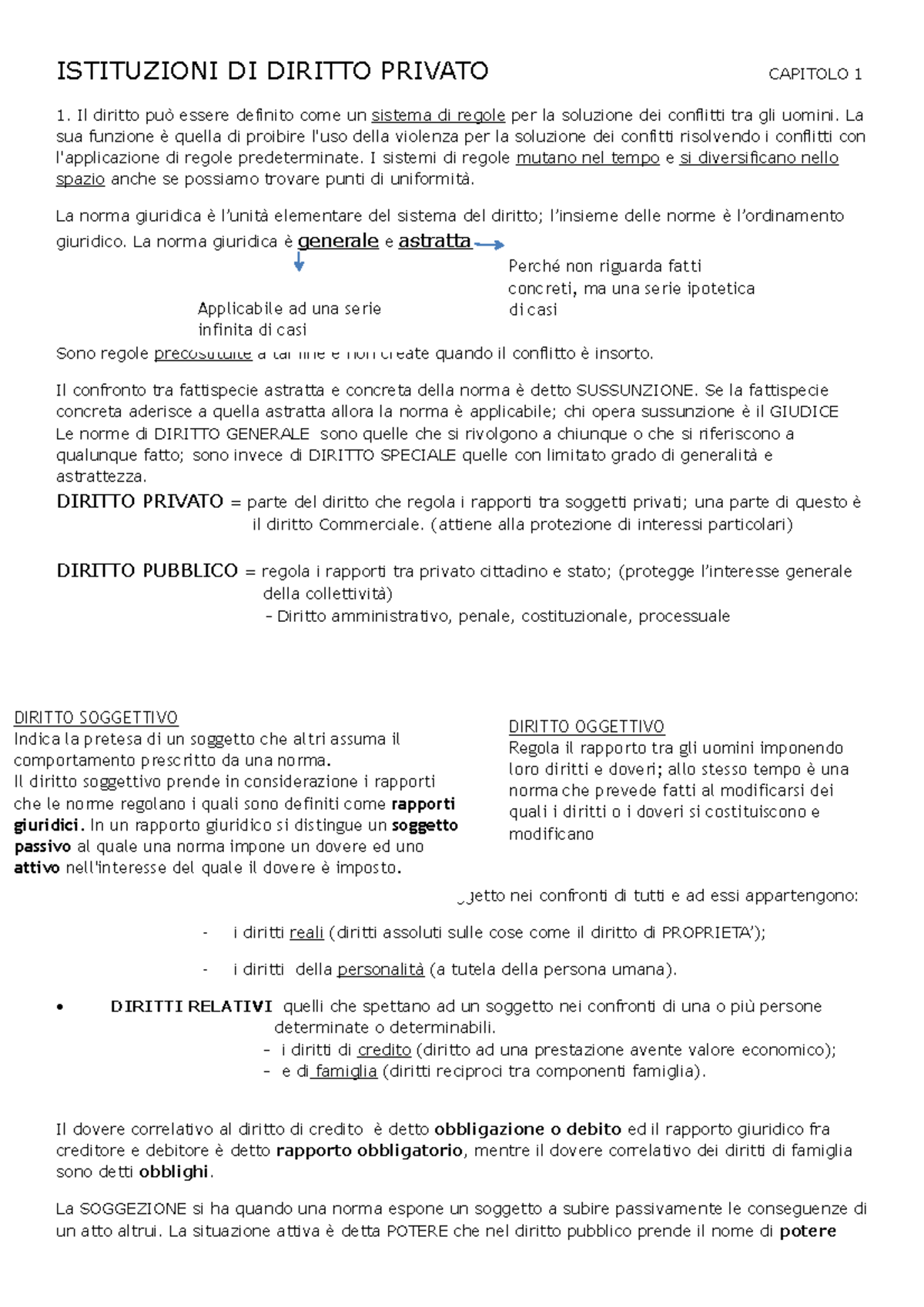 Diritto Privato - Schemi libro completo - ISTITUZIONI DI DIRITTO Il ...