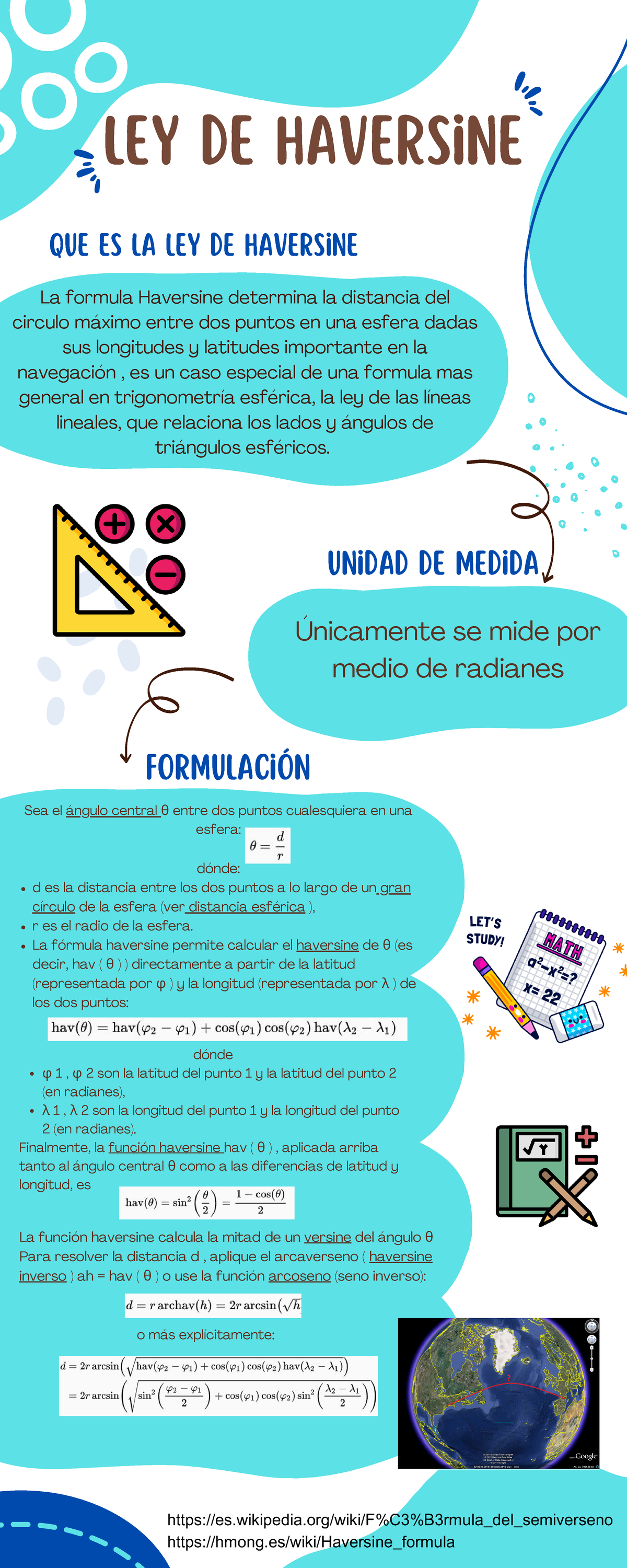 infografía ley de haversine - Ley de Haversine φ 1 , φ 2 son la latitud ...