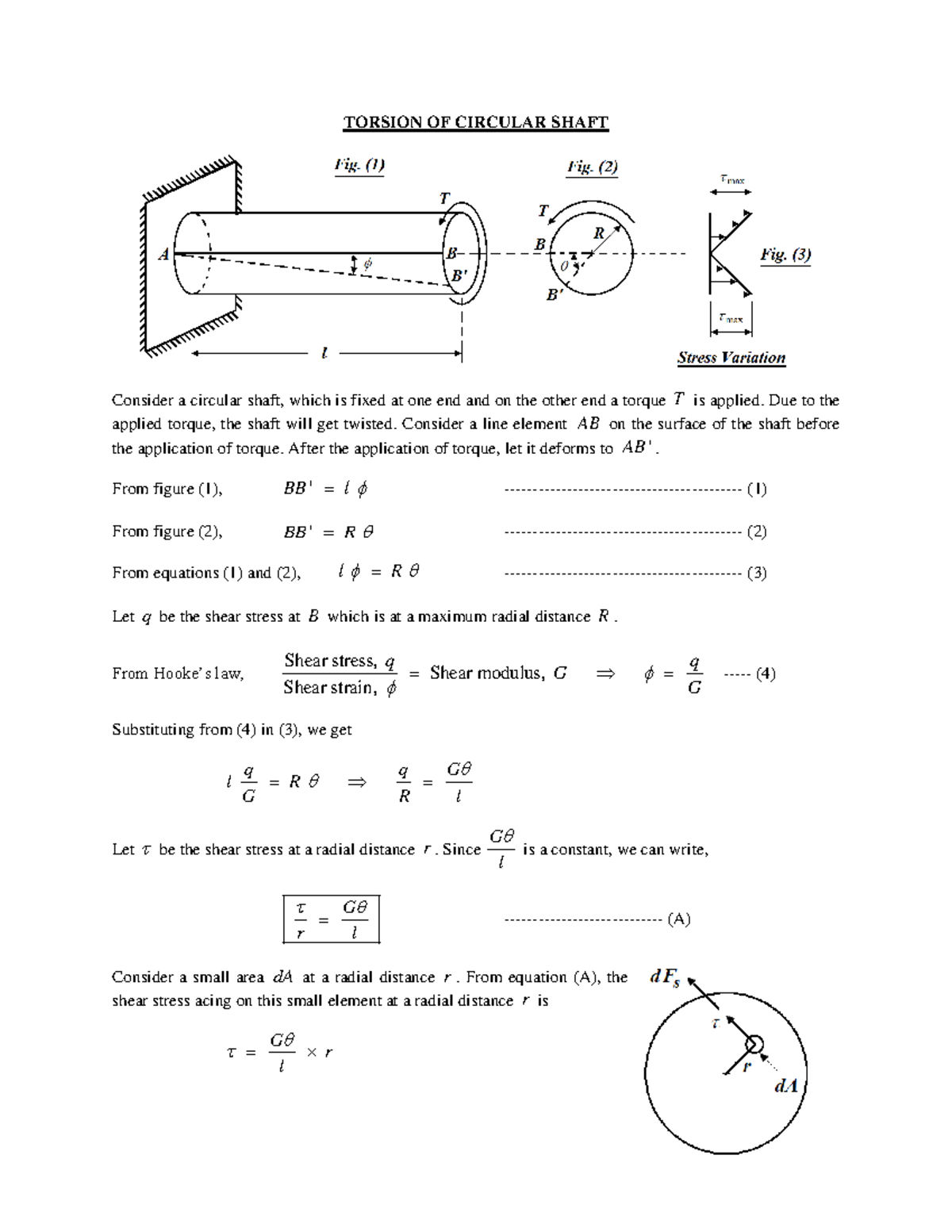Module - 3 notes - TORSION OF CIRCULAR SHAFT Consider a circular shaft ...
