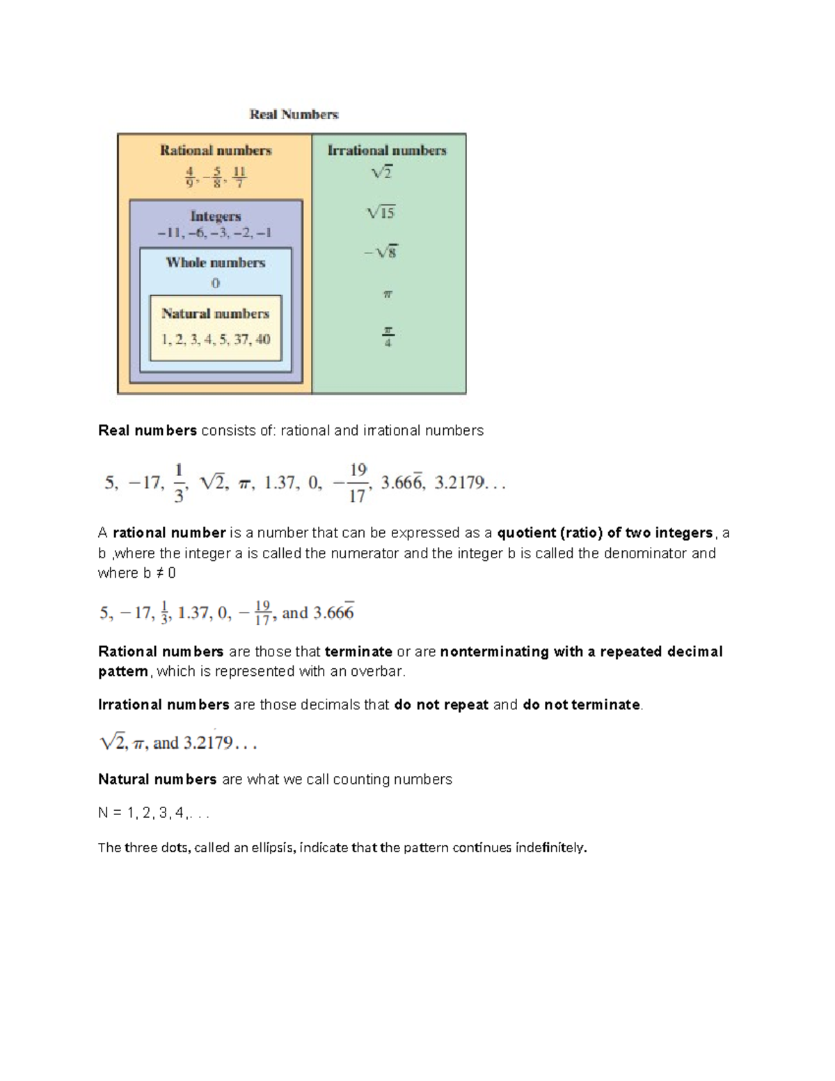 Algebra Module Day 1 - Real numbers consists of: rational and ...