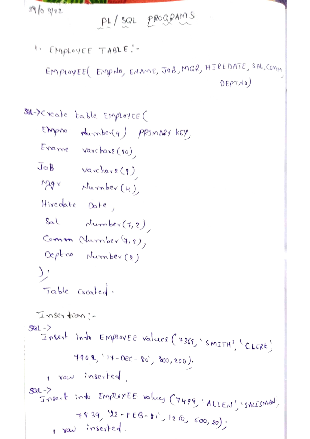 Plsql This Is About Plsql Information Communication Technology