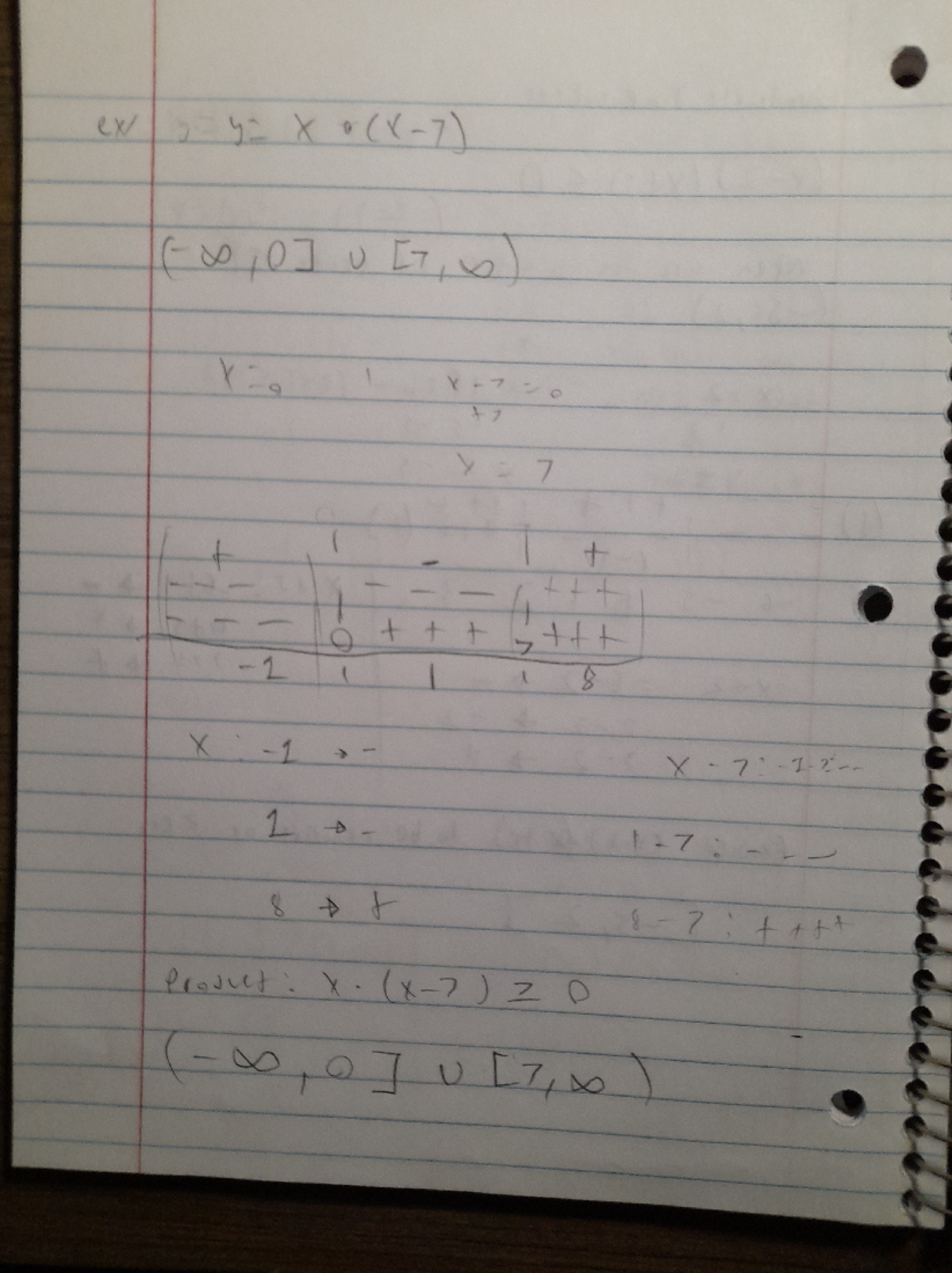 College Math Notes 68 - MATH 1111 - Studocu