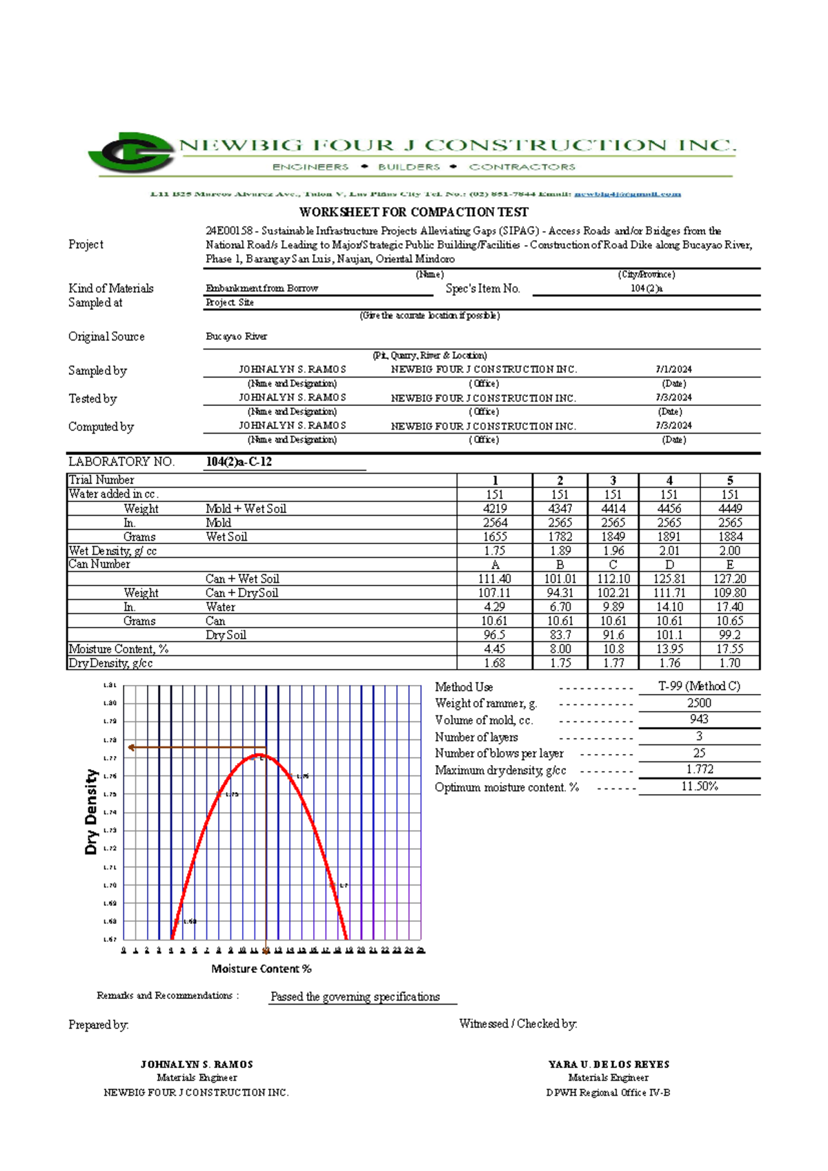 104(2)a-C-12 - LECTURES - Project Kind of Materials Sampled at Original ...