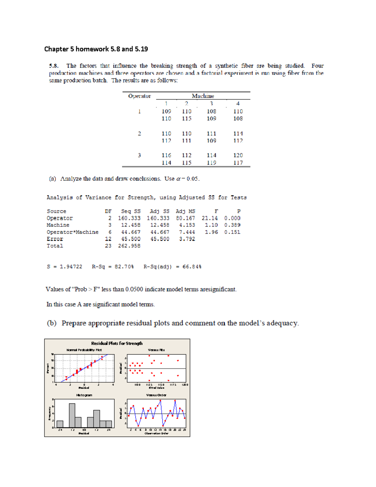 Chapter 5 homework and solutions - Chapter 5 homework 5 and 5. -4 -2 0 ...