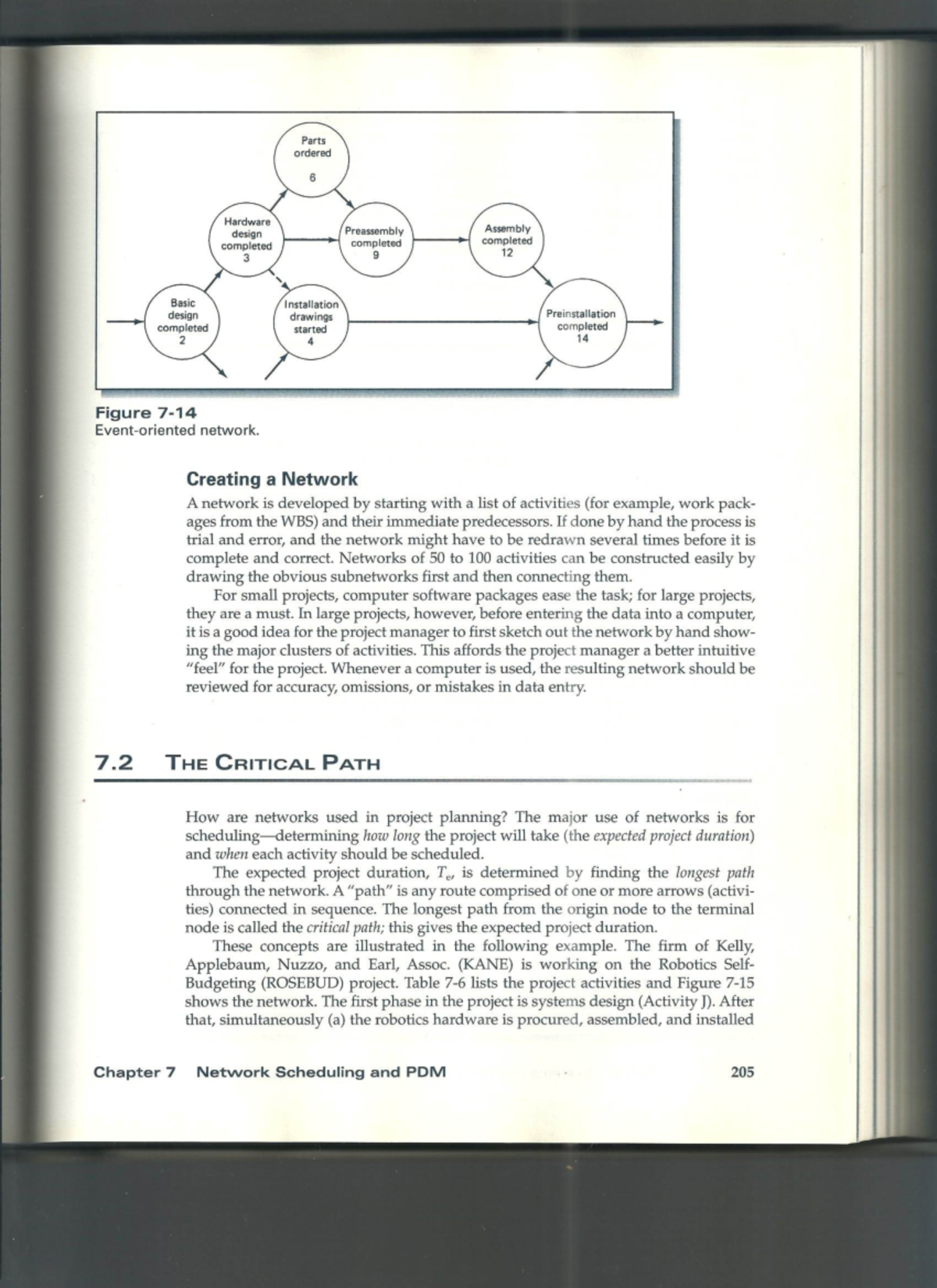 Week4 Network Diag Notes - B.Sc. Computing & Information Technology ...