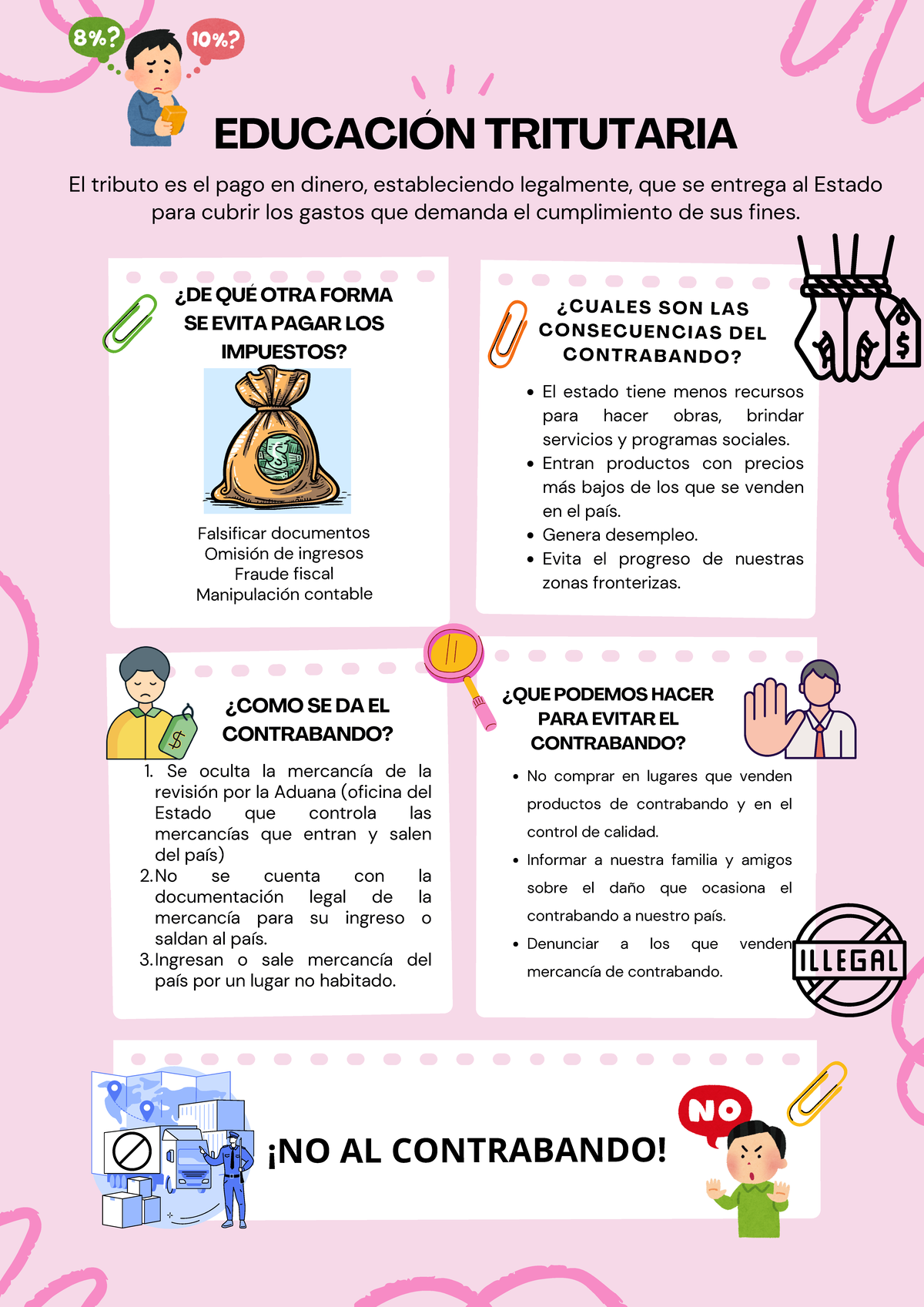 Póster Educativo Tributario - EDUCACIÓN TRITUTARIA ¿DE QUÉ OTRA FORMA ...