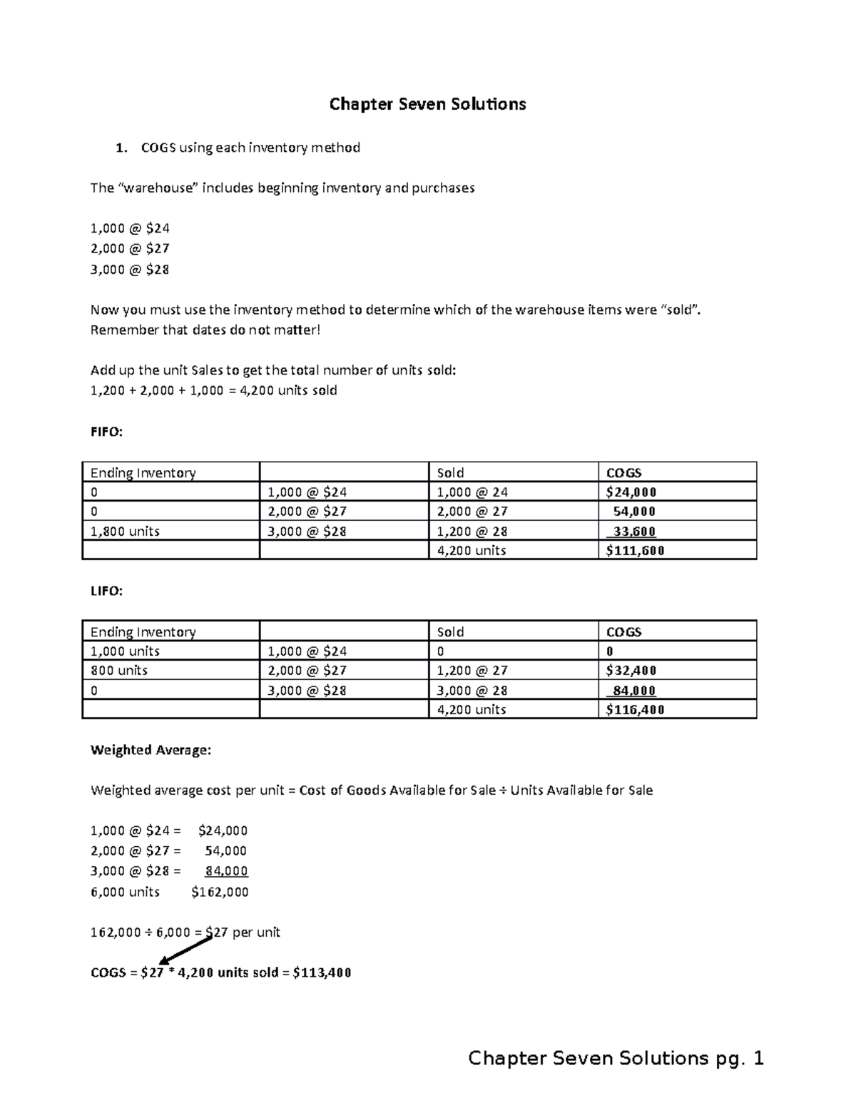 Additional Problems Chapter Seven - Solutions - Updated - Chapter Seven Solutions COGS using ...
