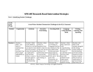 Clinical Field Experience D: Planning And Delivering Differentiated ...