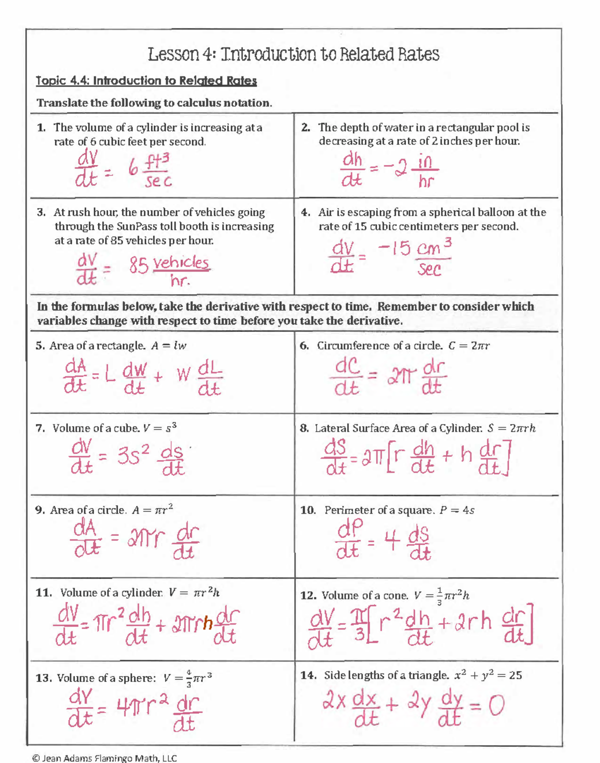 4 - Jean Adams 4.4 Calculus 1 Notes - Lesson 4= Introduction to 刀攀lated ...