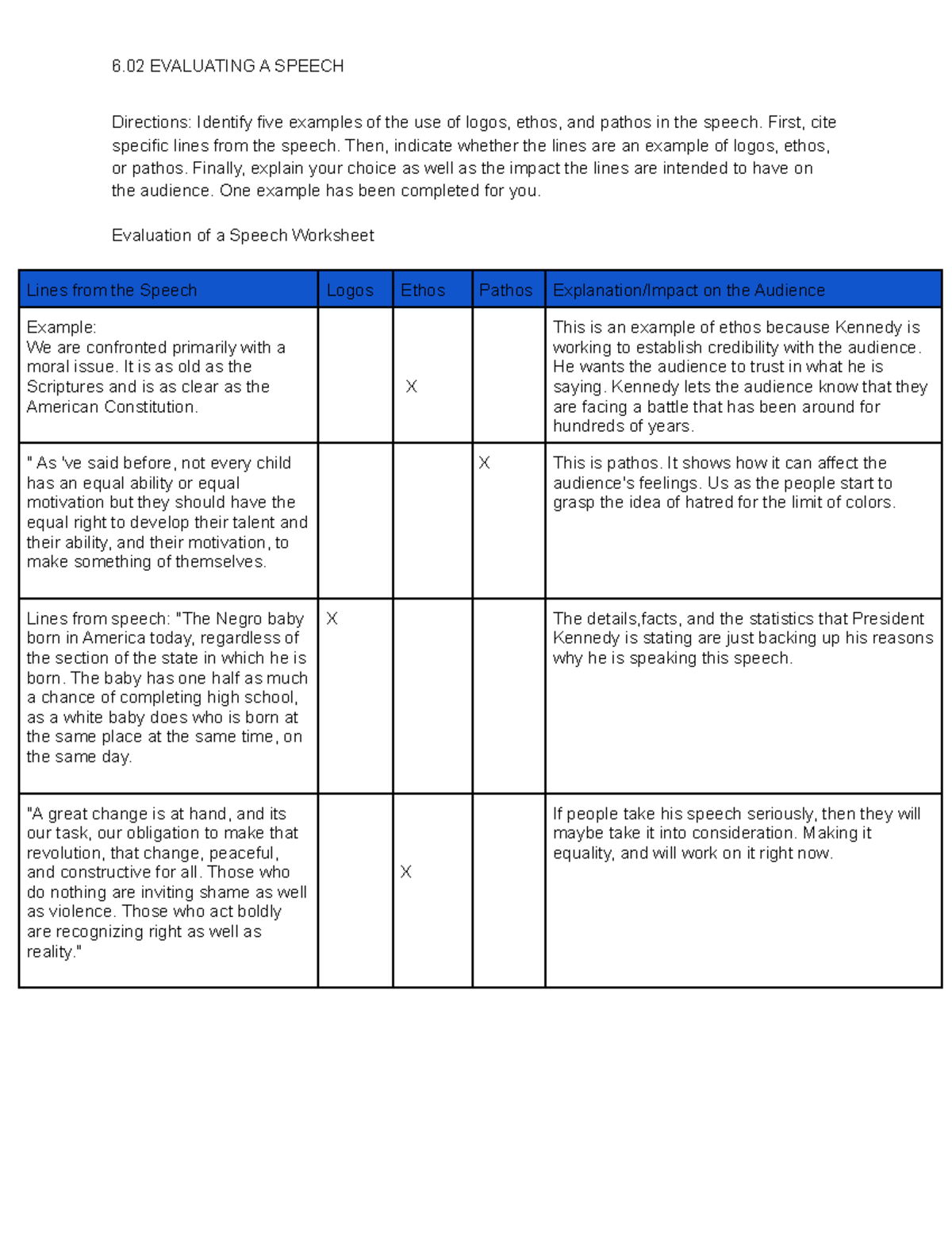 6.02 Evaluating a Speech - 6 EVALUATING A SPEECH Directions: Identify ... 6.02 Evaluating a Speech - 6 EVALUATING A SPEECH Directions: Identify ...