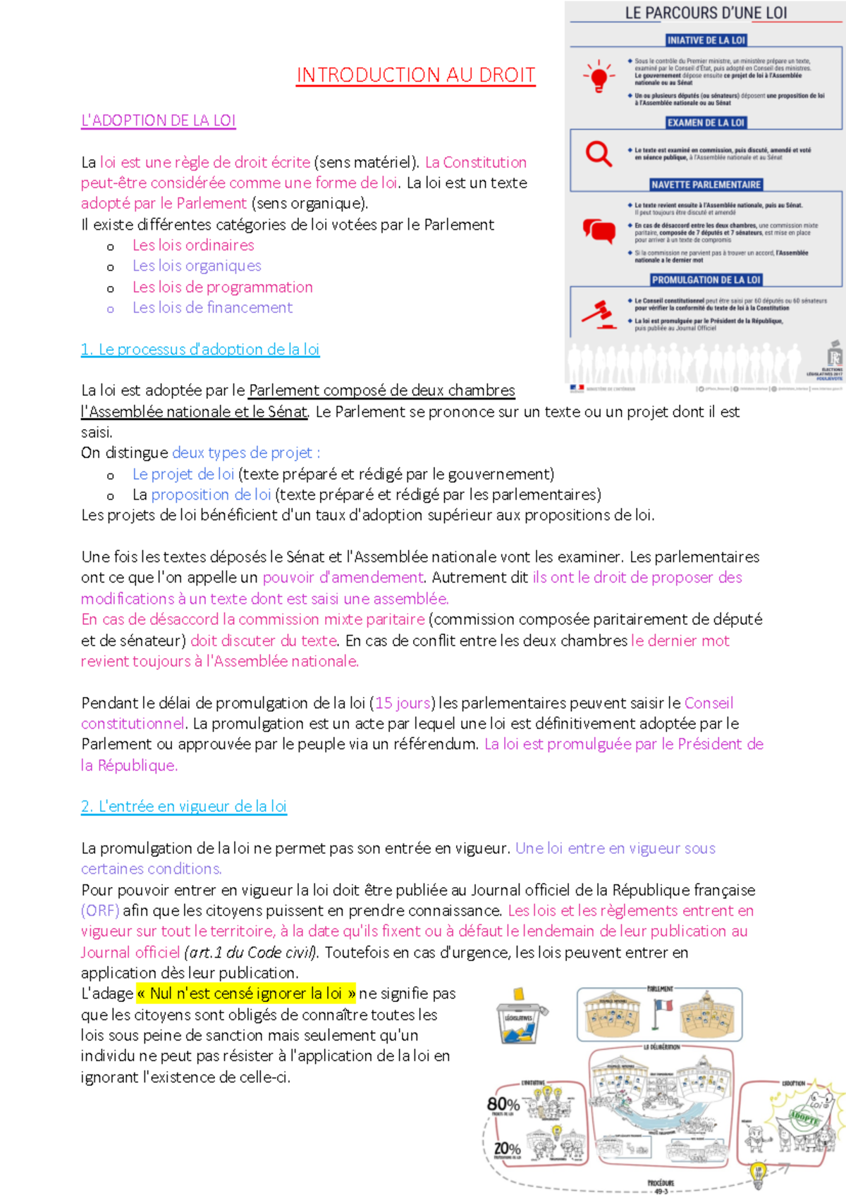 L'adoptation de la loi - Cours d'intro au droit - INTRODUCTION AU DROIT L'ADOPTION DE LA LOI La ...