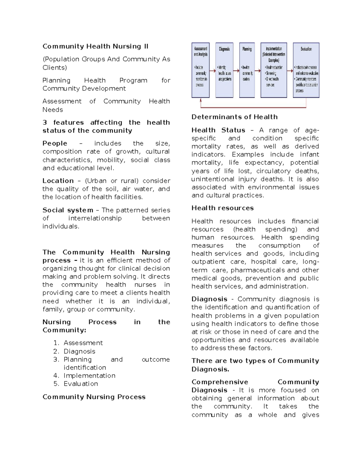 Reviewer for Nursing - Community Health Nursing II (Population Groups ...
