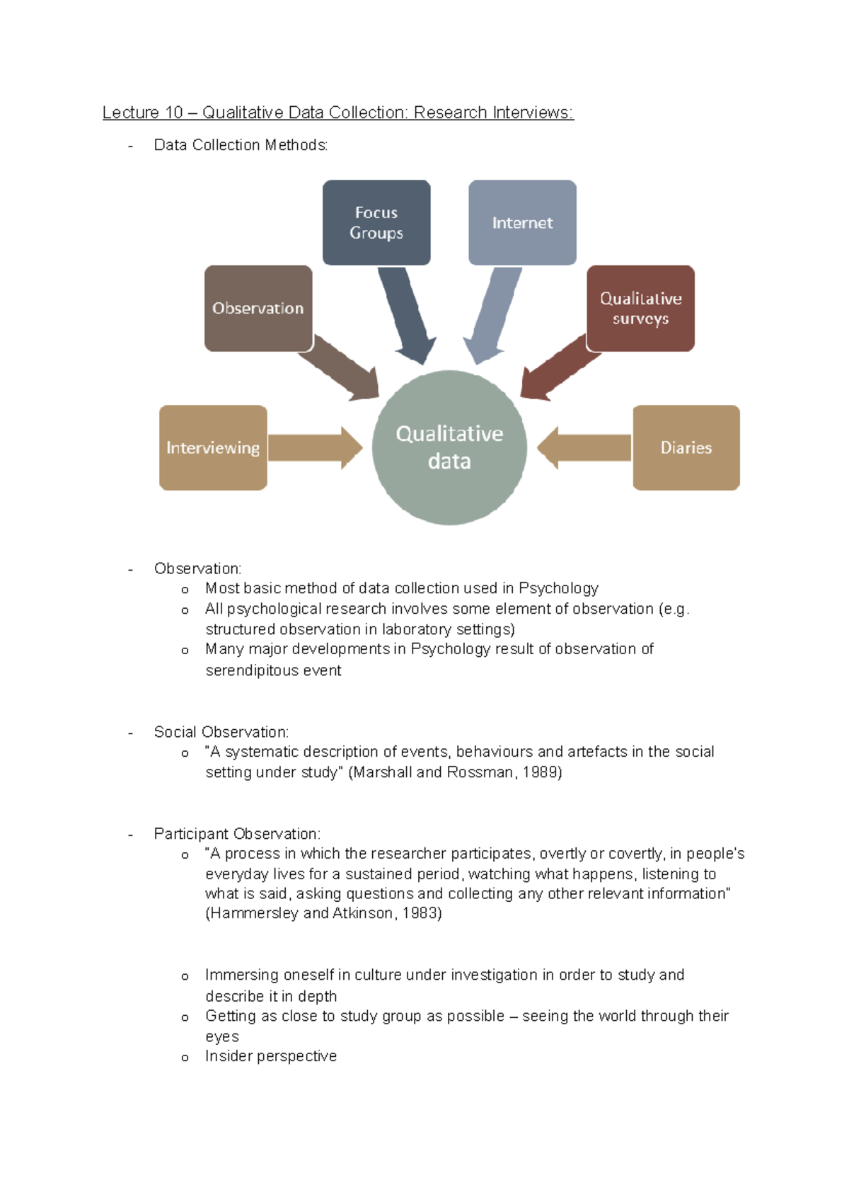 Qualitative Data Collection- Research Interviews - structured ...